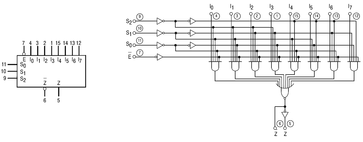 Multiplexores – 7Robot – Mobile Education and Engineering
