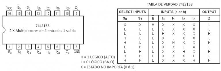 Multiplexores – 7Robot – Mobile Education and Engineering