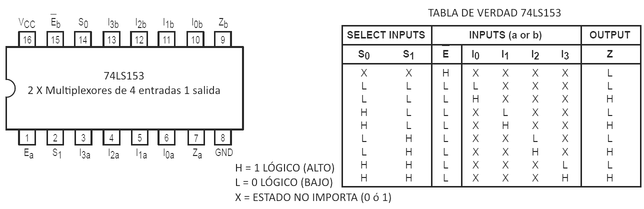 Multiplexores – 7Robot – Mobile Education and Engineering