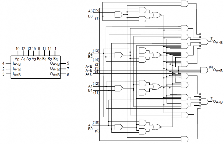 Comparador de magnitudes – 7Robot – Mobile Education and Engineering